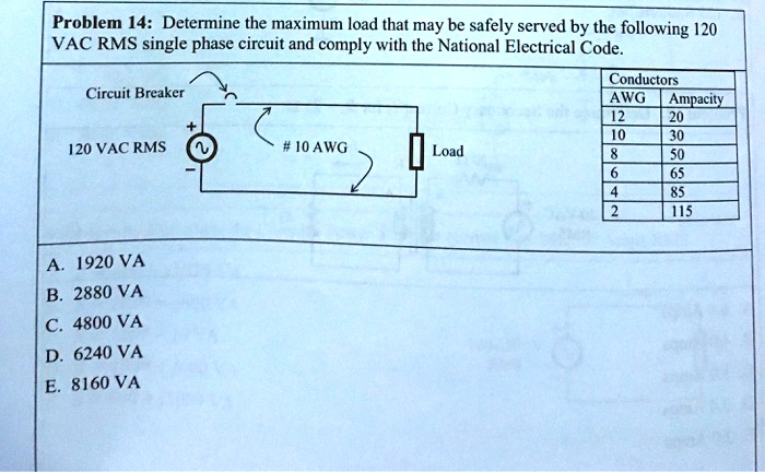 Problem 14: Determine the maximum load that may be safely served by the ...