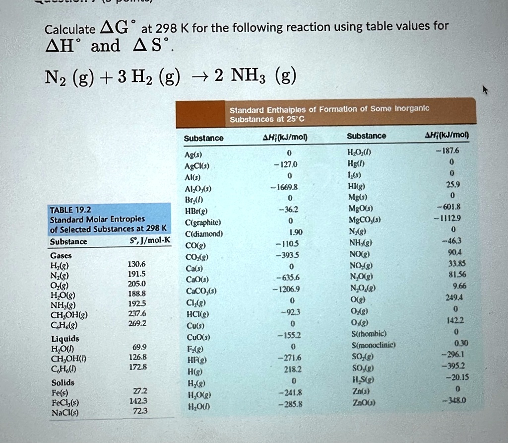 calculate g at 298 k for the following reaction using table values for h and s n2g 3 h2g 2 nh3g ...