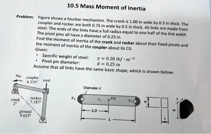 SOLVED: Figure shows a four-bar mechanism. The crank is 1.00 in wide by ...