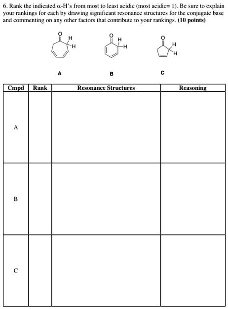 SOLVED: Rank the indicated H+ from most acidic to least acidic (most ...