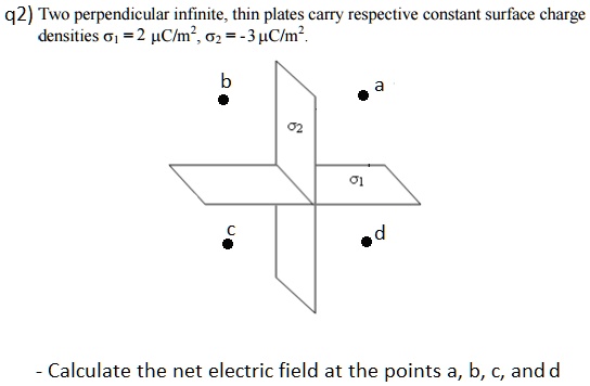 q2) Two perpendicular infinite, thin plates carry respective constant ...