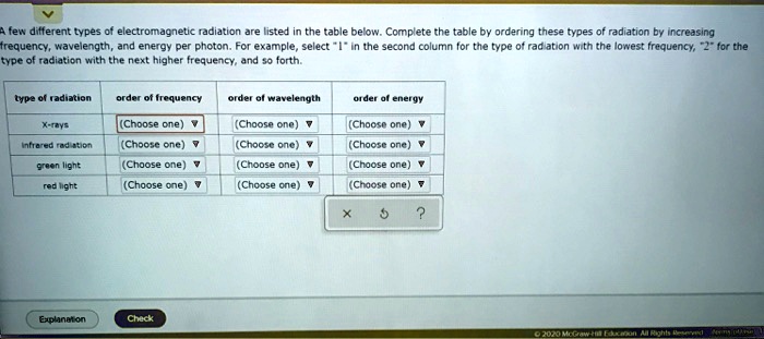 Ultraviolet Frequency