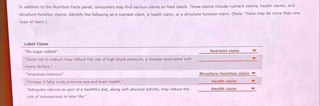 SOLVED: In addition to the Nutrition Facts panel, consumers may find ...