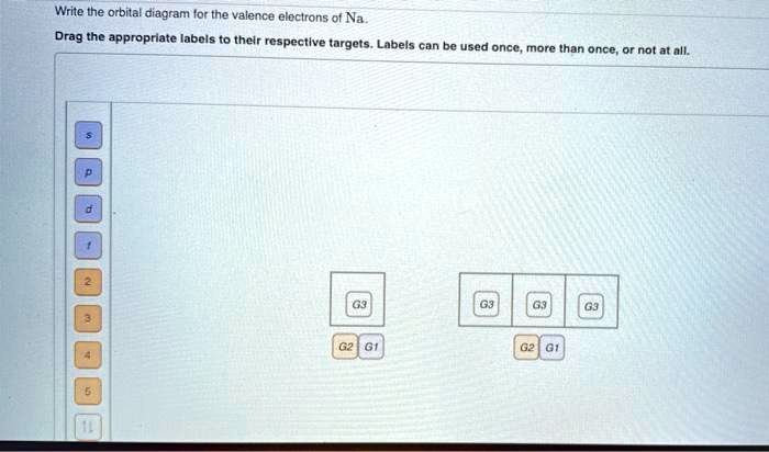 write the orbital diagram for une valence eleclrans o na drag the appropriate labels to thelr ...