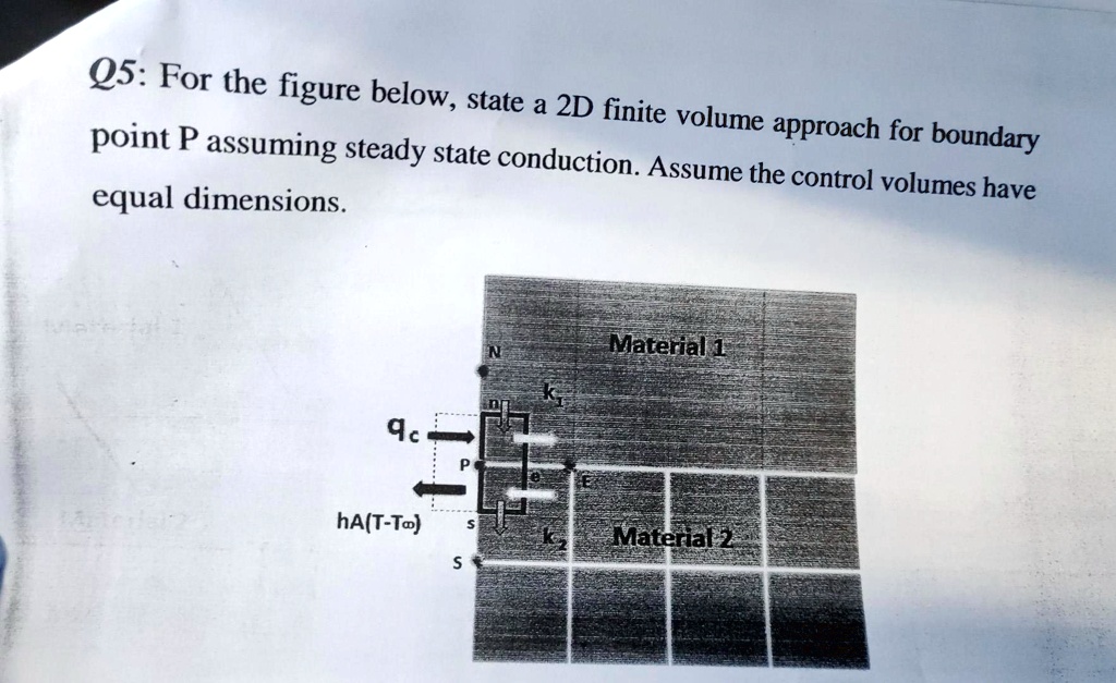 Q5: For the figure below, state a 2D finite volume approach for ...