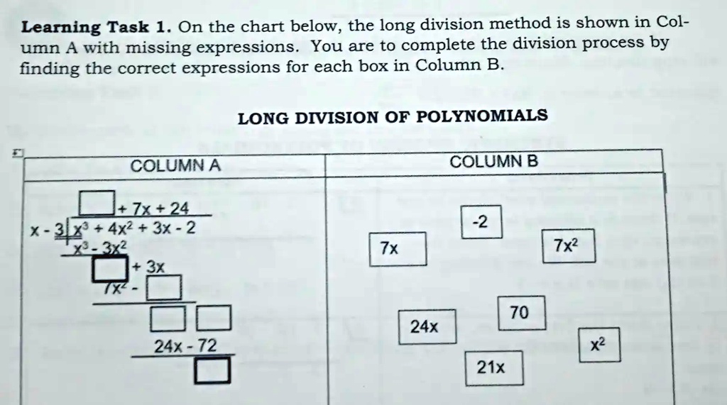 SOLVED: Learning Task 1. On the chart below, the long division method is shown in Col- umn A ...