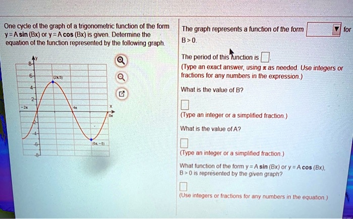 SOLVED: One cycle of the graph of trigonometric function of the fomm y ...