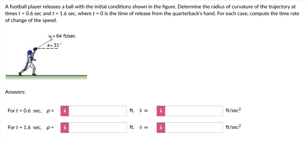 A football player releases the ball with the initial conditions shown ...