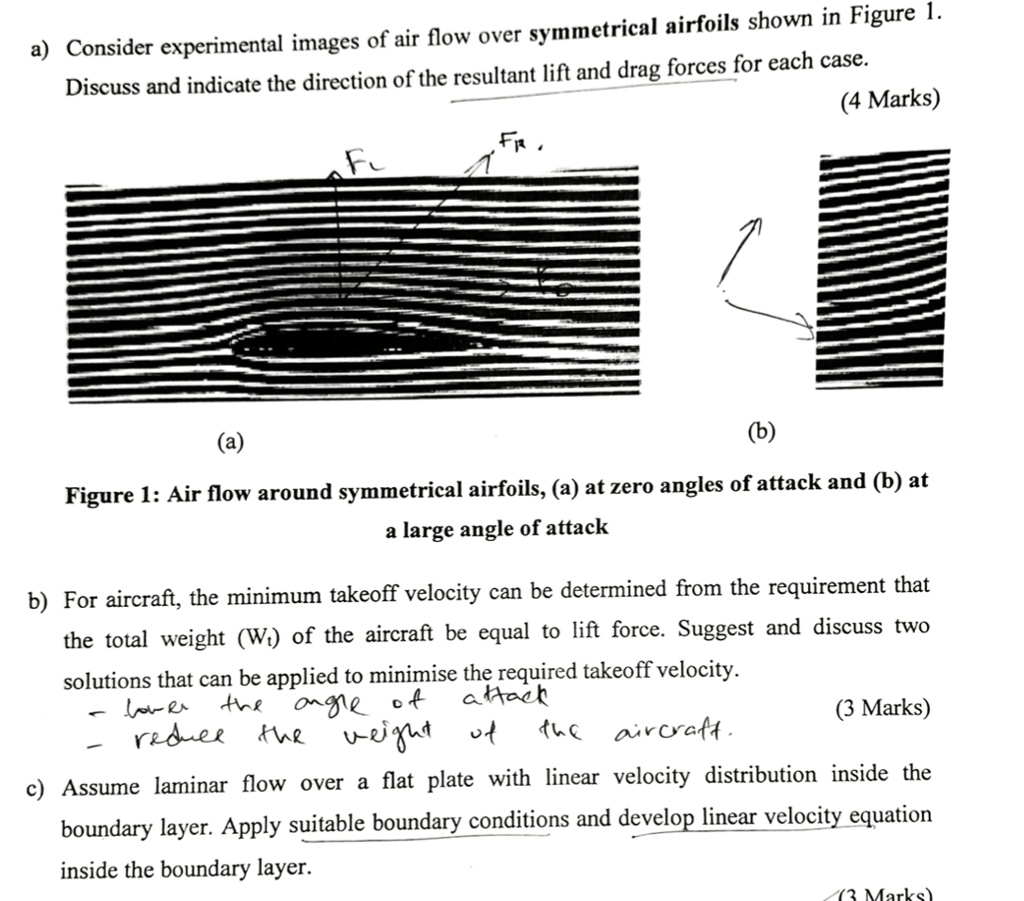 SOLVED: hai can anyone help me out on this question Discuss and ...