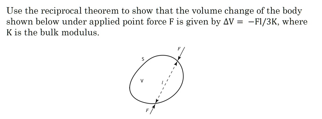 use the reciprocal theorem to show that the volume change of the body shown below under applied ...