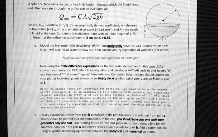 SOLVED: A spherical tank has a circular orifice in its bottom through ...
