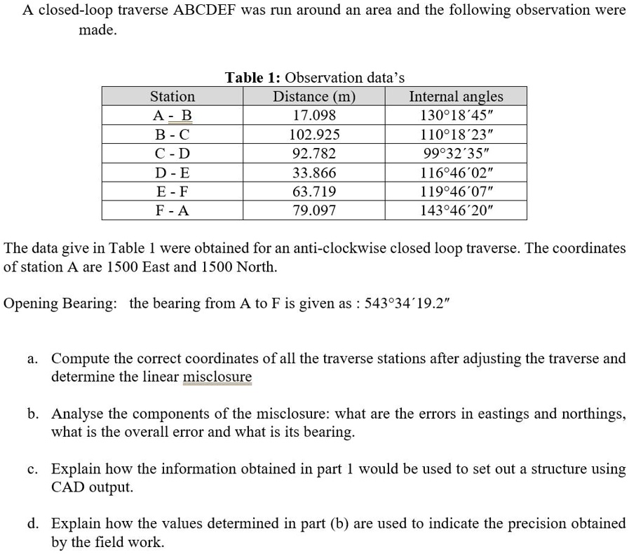 closed loop traverse abcdef was run around an area and the following ...