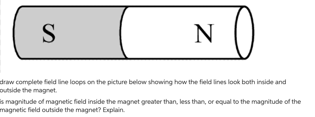 SOLVED: N S draw complete field line loops on the picture below showing ...