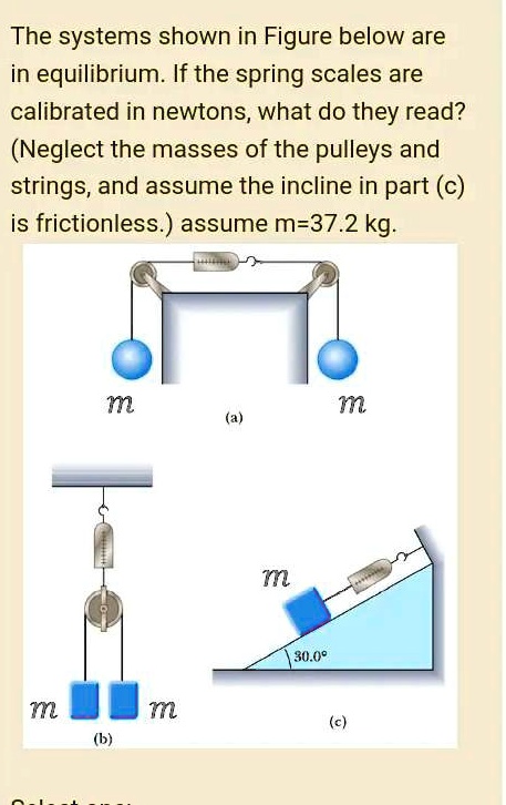 SOLVED: The systems shown in Figure below are in equilibrium: If the ...