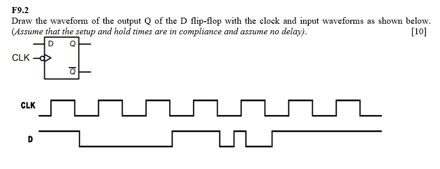 SOLVED: F9.2 Draw the waveform of the output Q of the D flip-flop with the clock and input ...