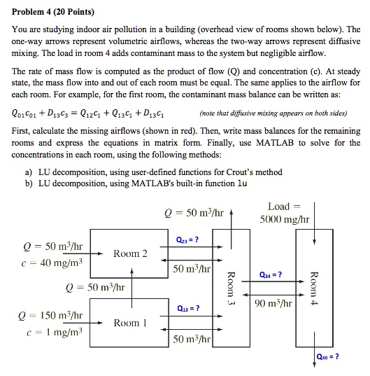 problem 4 20 points you are studying indoor air pollution in a building overhead view of rooms ...