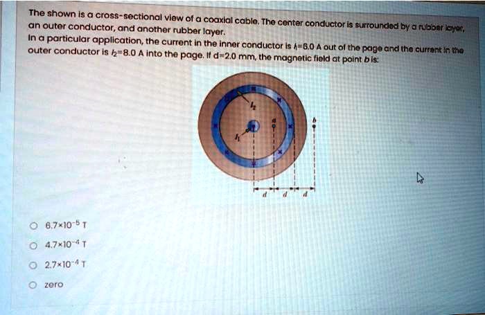SOLVED: The shown Is cross-sectlonal vlow of a an outor conductor; and ...