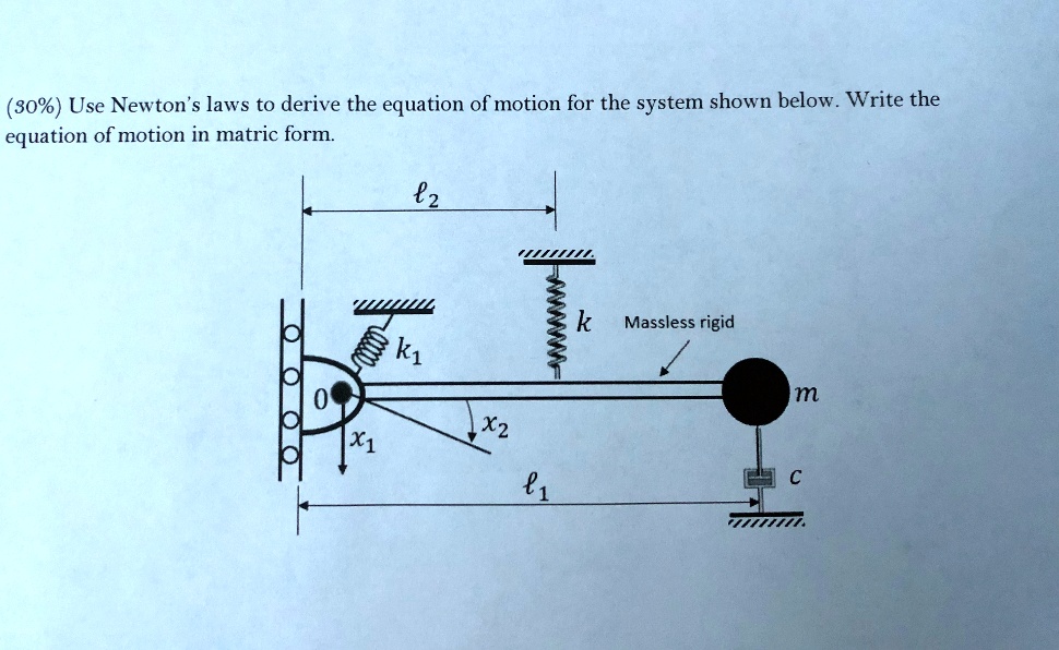 SOLVED: Use Newton's laws to derive the equation of motion for the system shown below. Write the ...