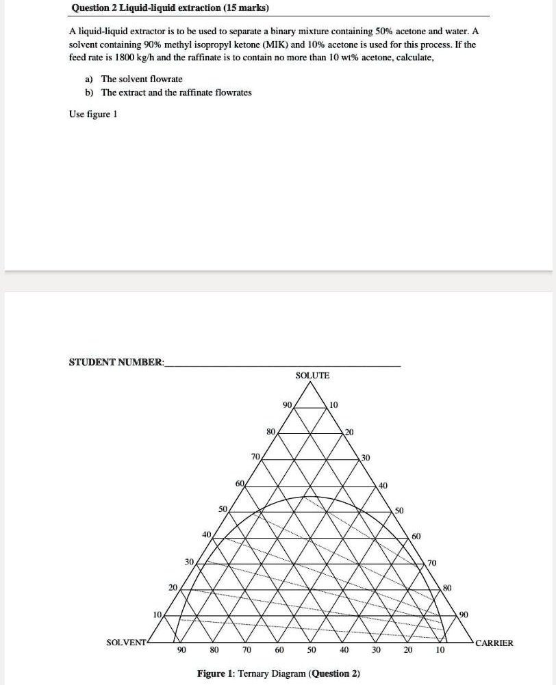 SOLVED: Question 2: Liquid-liquid extraction (15 marks) A liquid-liquid ...
