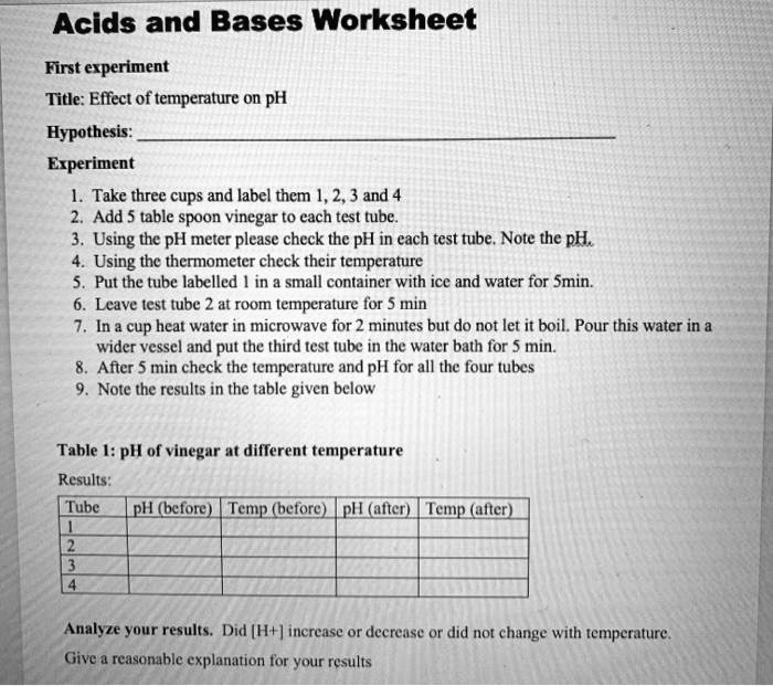 SOLVED: Acids and Bases Worksheet First experiment Title: Effect of ...