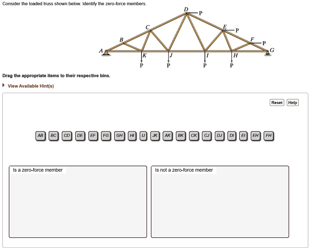 Consider the loaded truss shown below. Drag the appropriate items to ...