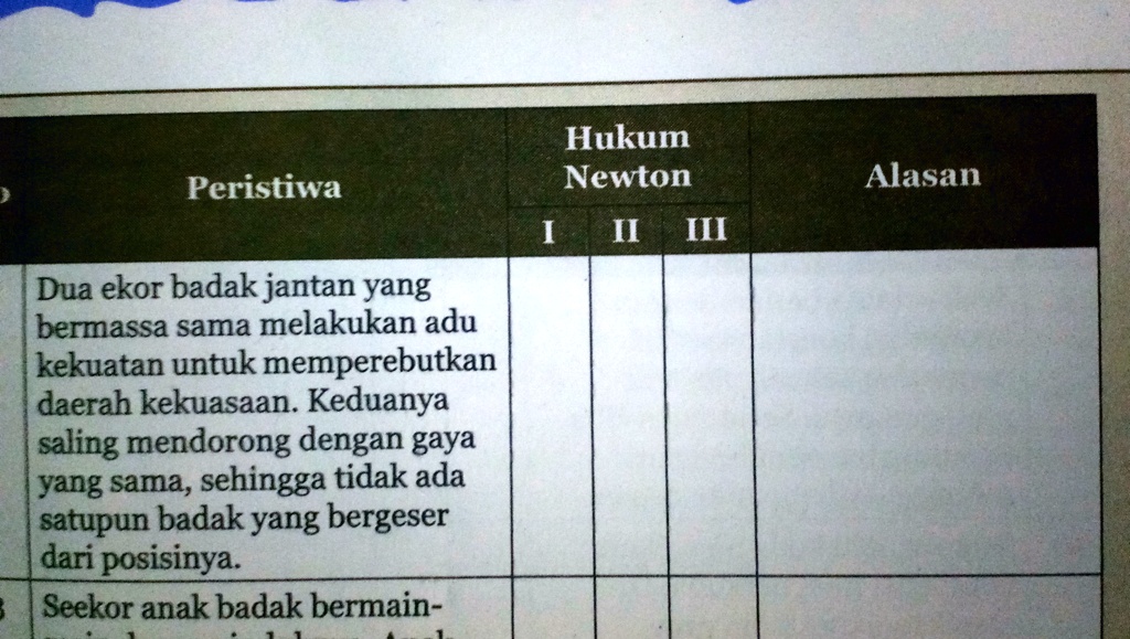 SOLVED Hukum Newton Ke Berapa Kah Ini Dan Apa Alasan Nya Hukum Newton solved-hukum-newton-ke-berapa-kah-ini-dan-apa-alasan-nya-hukum-newton