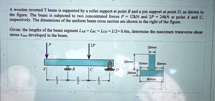 SOLVED: A wooden inverted T beam is supported by a roller support at ...