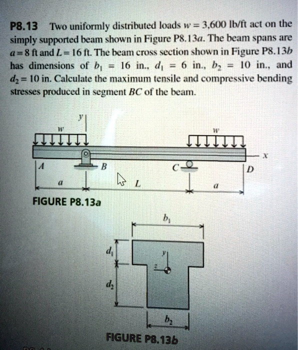 [GET ANSWER] P8.13 Two uniformly distributed loads w = 3,600 lb/ft act ...