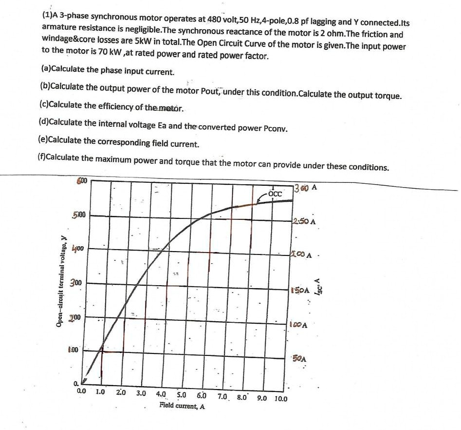 SOLVED: A 3-phase synchronous motor operates at 480 volts, 50 Hz, 4 ...