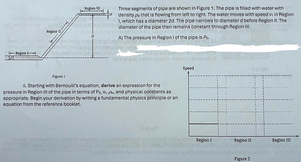 region i 2d region iii three segments of pipe are shown in figure 1 the ...