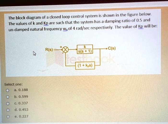 SOLVED: The block diagram of a closed loop control system is shown in the figure below: The ...