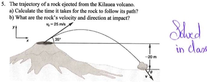 SOLVED: The trajectory of a rock ejected from the Kilauea volcano a ...
