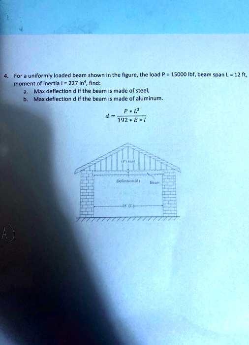 4. For a uniformly loaded beam shown in the figure, the load P = 15000 ...