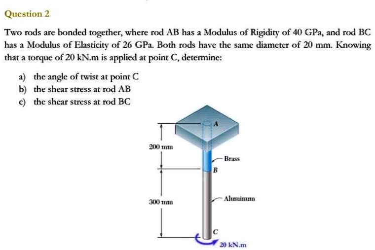 SOLVED: Question 2 Two rods are bonded together, where rod AB has a Modulus of Rigidity of 40 ...