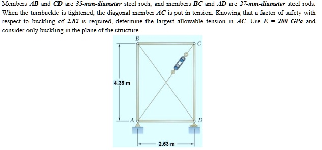 SOLVED: Members AB and CD are 35-mm-diameter steel rods, and members BC ...