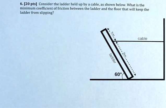 SOLVED: Consider the ladder held up by a cable, as shown below. What is ...