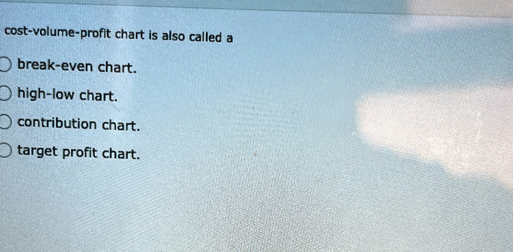 cost-volume-profit chart is also called a ? break-even chart. ? high ...