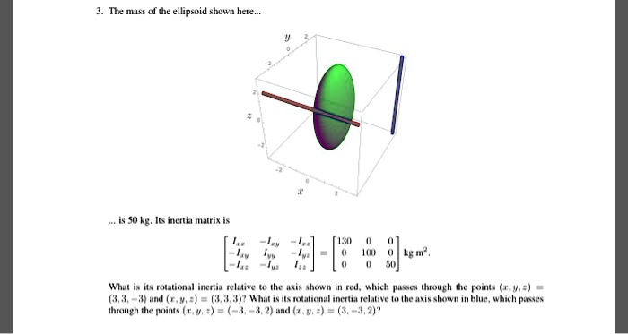 SOLVED: The mass of the ellipsoid shown here is 50 kg. Its inertia ...