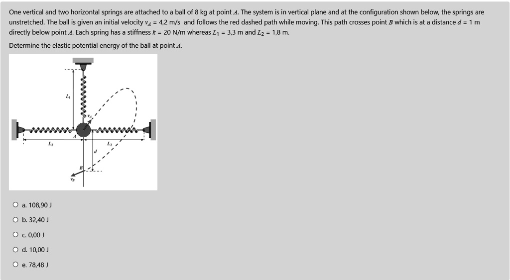 SOLVED: One vertical and two horizontal springs are attached to a ball ...