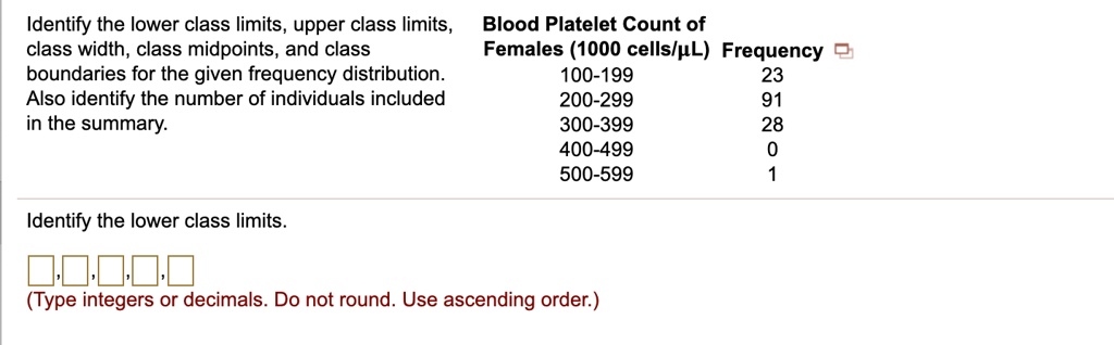 SOLVED:Identify the lower class limits, upper class limits, Blood Platelet Count of class width ...