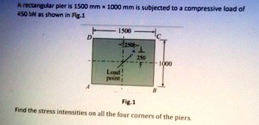 a rectangular pier is 1500 mm x 1000 mm is subjected to a compressive ...