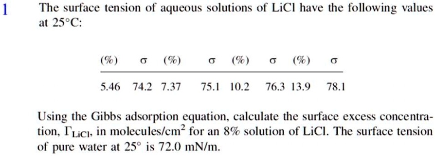 SOLVED: The surface tension of aqueous solutions of LiCl have the following values at 25°C ...