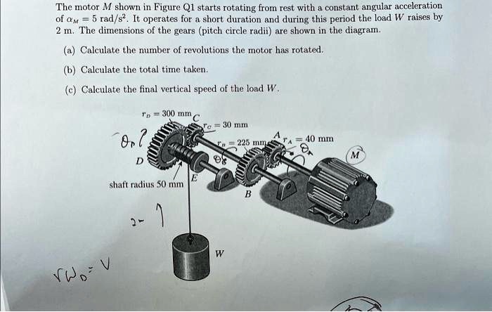 SOLVED: of -5 rad/s.It operates for a short duration and during this ...
