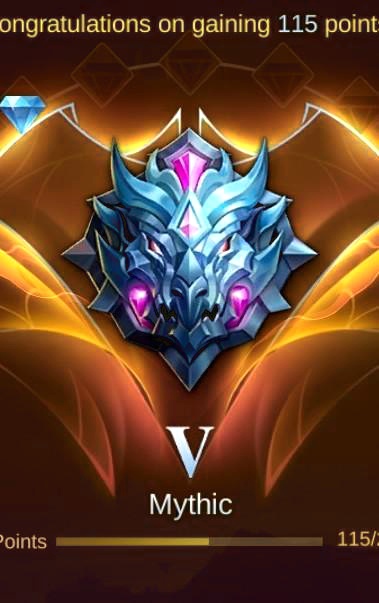 Congratulations on gaining 115 points