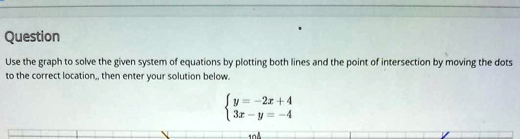 Solved Question Use The Graph To Solve The Given System Of Equations By Plotting Both Lines And 