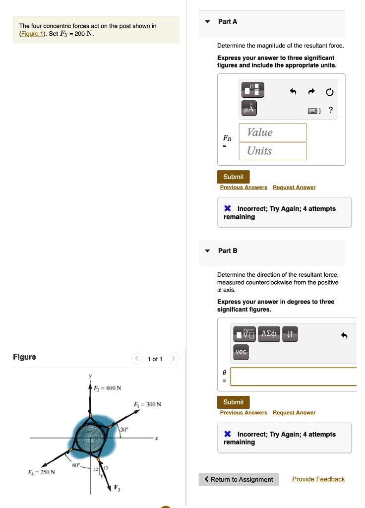 The four concentric forces act on the post shown in (Figure 1). Set F3 ...