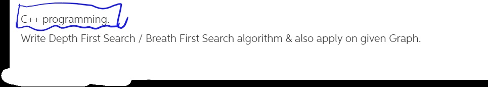 Solved Text C Programming Write Depth First Search Breadth First
