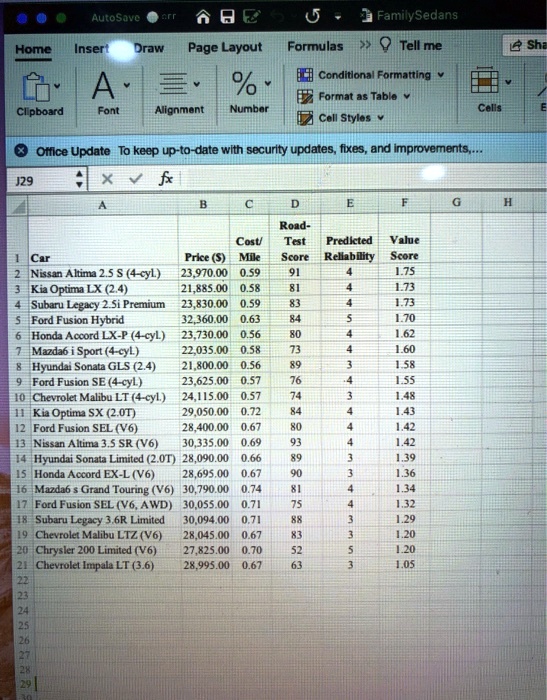 SOLVED: Autosavc 74 Family Sedans Home Inser Draw Page Layout Formulas ...