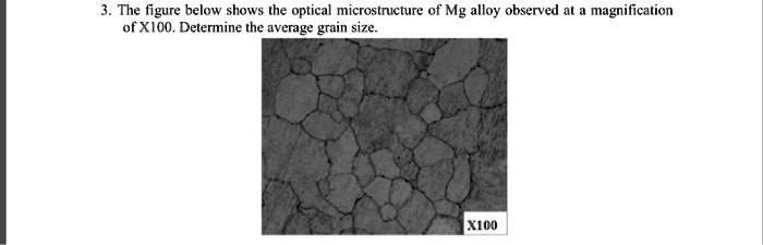 The figure below shows the optical microstructure of an Mg alloy ...