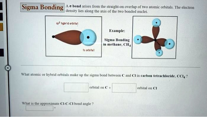 SOLVED:Sigma Bonding] bond arises from Ihe straight-on Overlap of two ...